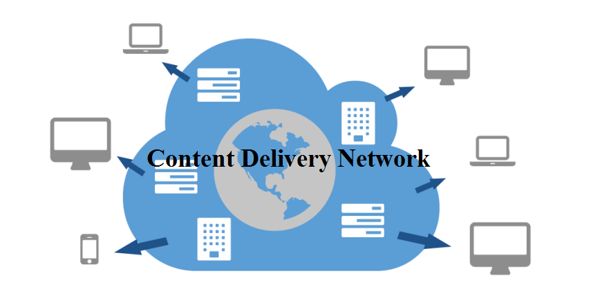 អ្វីទៅដែលហៅ ថា Content Delivery Network (CDN)?