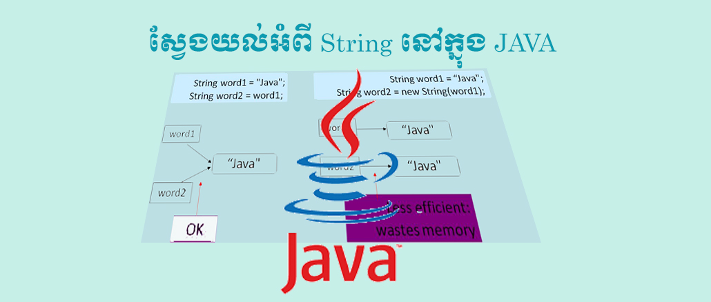 ស្វែងយល់អំពី String នៅក្នុង JAVA