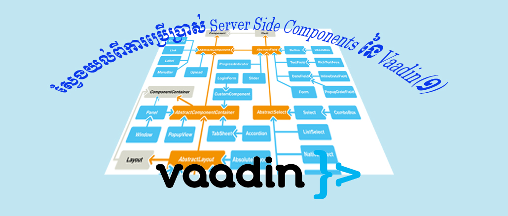 ស្វែងយល់ពីការប្រើប្រាស់ Server Side Components នៃ Vaadin (១)