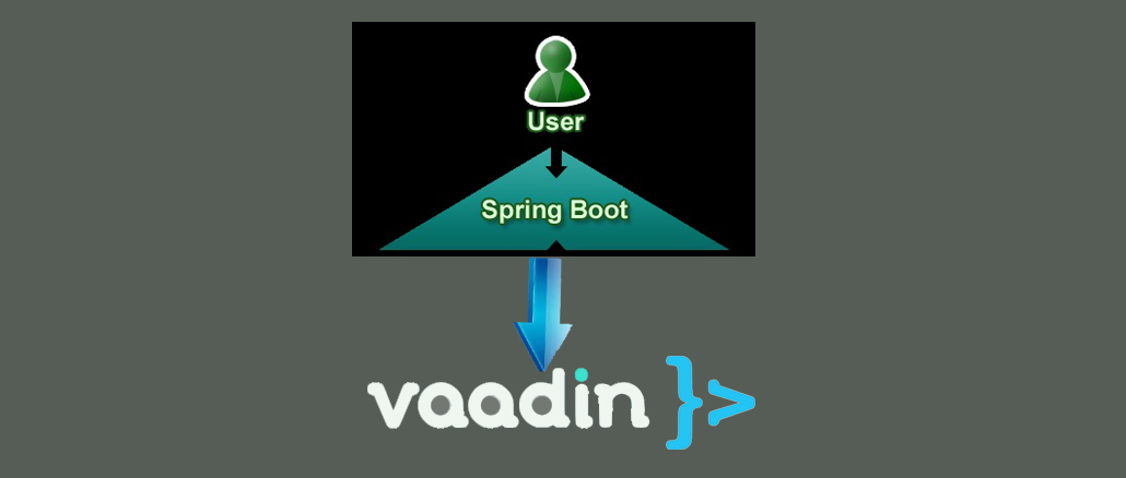 របៀបបង្កើត Spring-Boot Vaadin Project